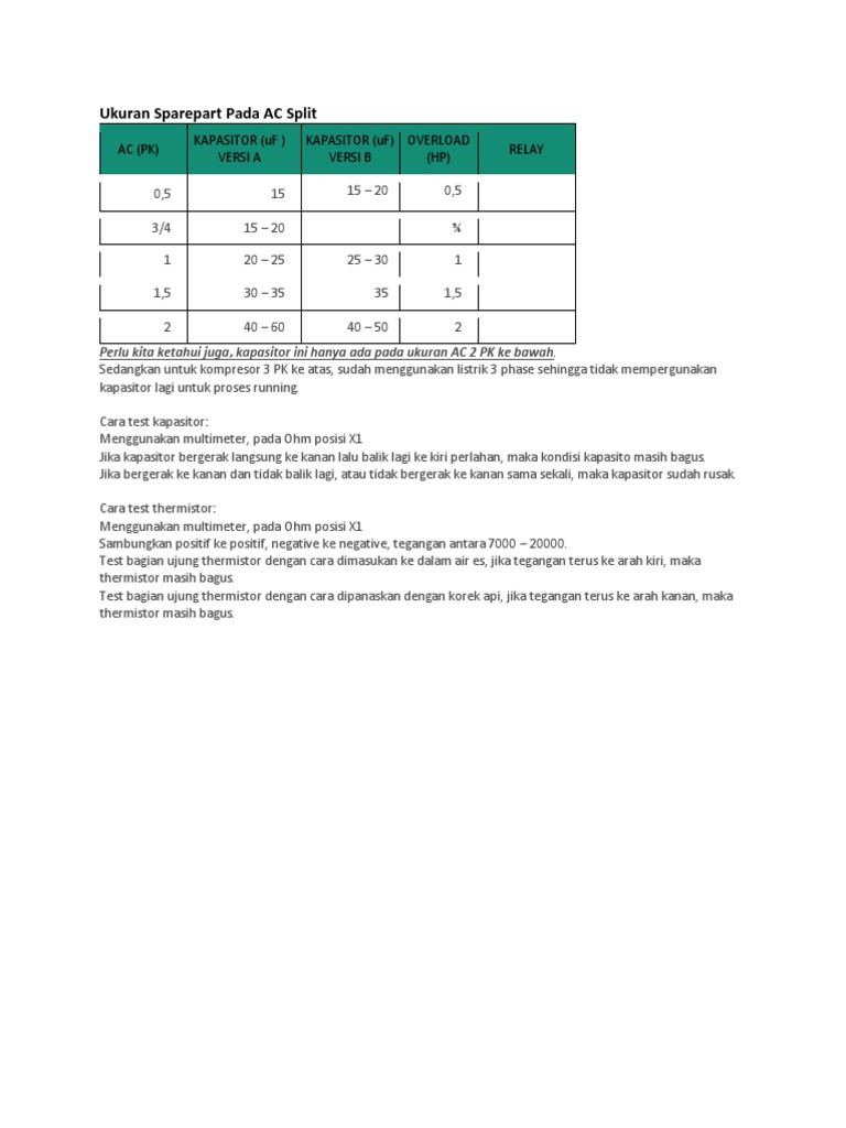 Ukuran Sparepart Pada AC Split | PDF | Metode & Bahan Ajar | Sains ...