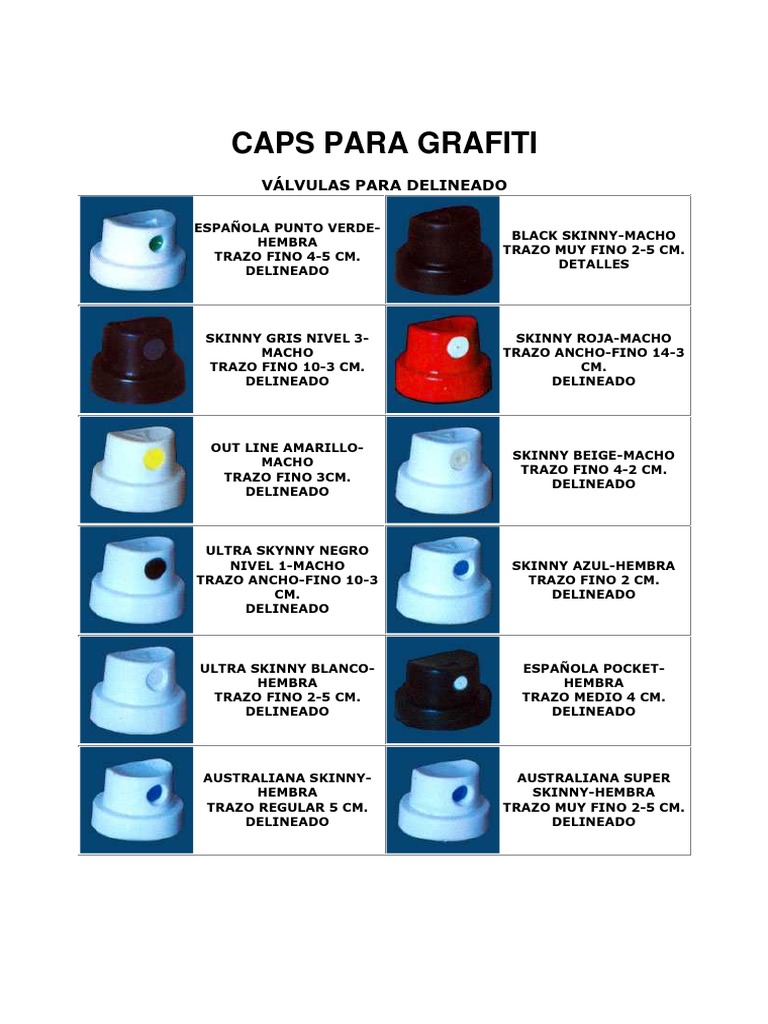 Grafitti Caps | PDF