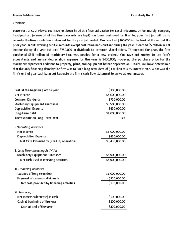 Case Study No 3. Fin MGT | PDF | Cash Flow Statement | Dividend