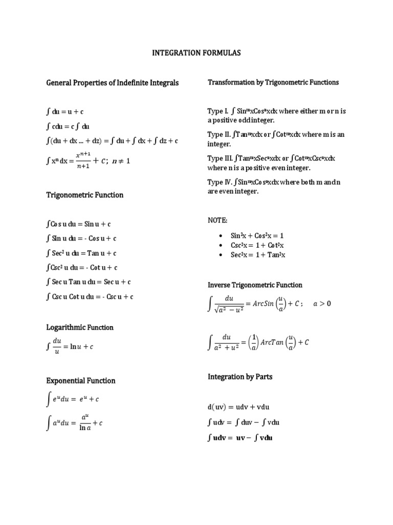 Integration Formulas | Download Free PDF | Complex Analysis | Combinatorics