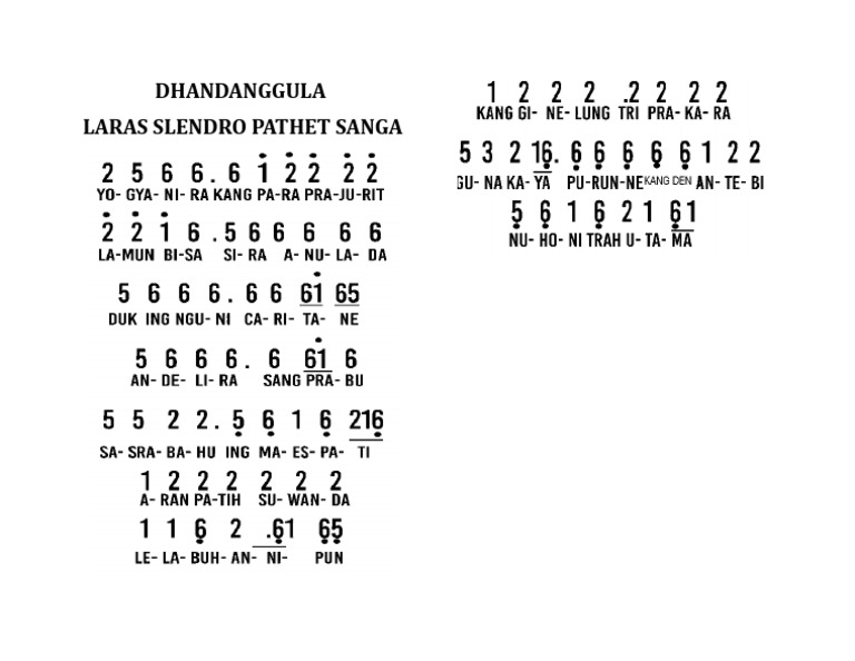 An Analysis of the Dhandanggula Musical Scale and its Relationship to ...