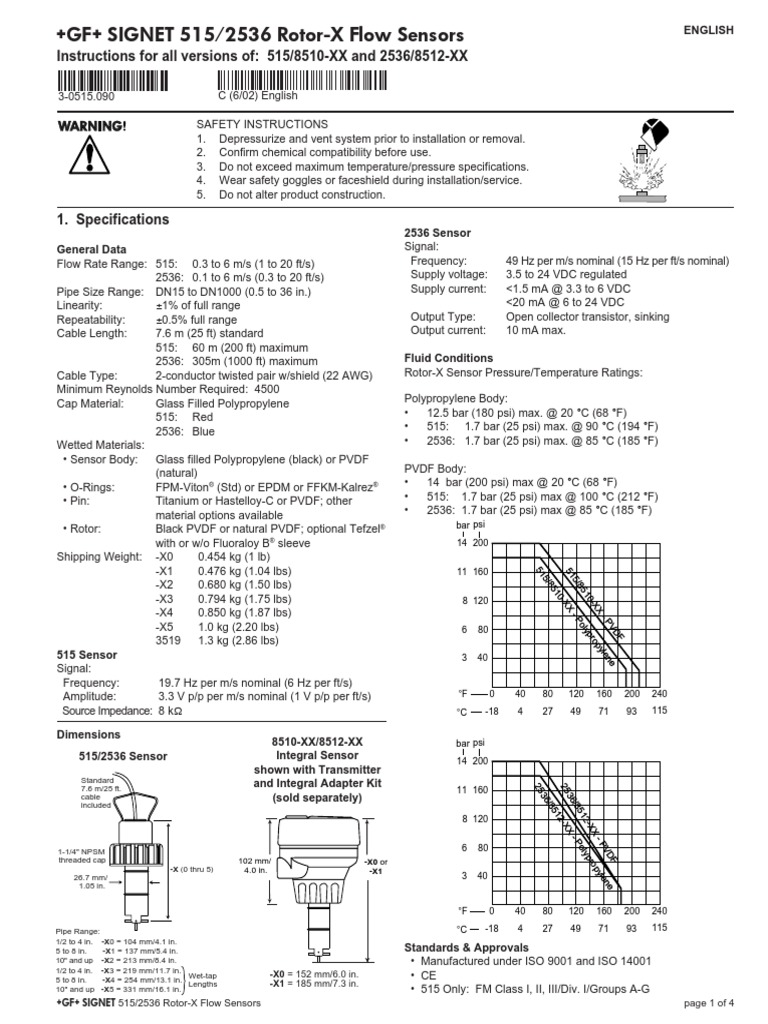 Signet Flow Sensor-515-2536 | PDF | Pipe (Fluid Conveyance) | Flow ...
