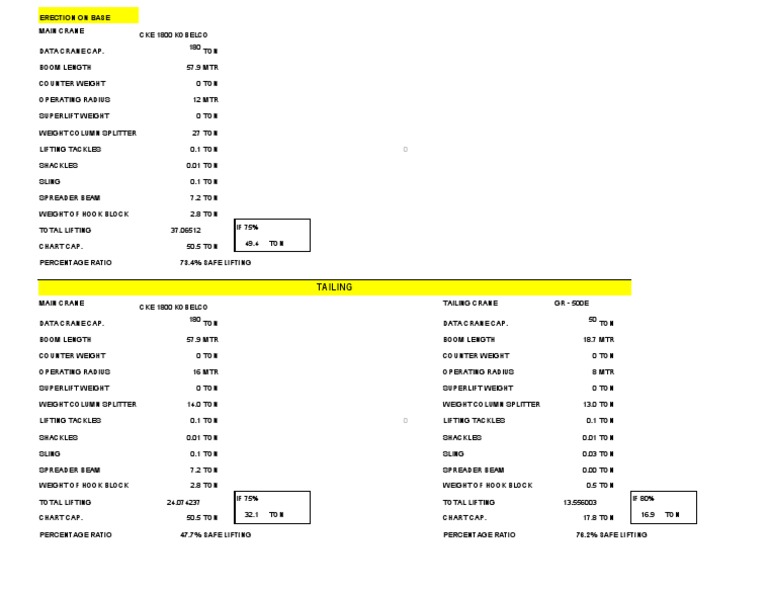 Lifting Calculation CS | PDF | Industrial Equipment | Crane (Machine)