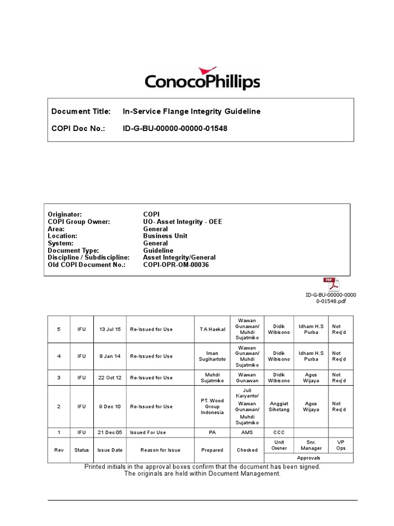 Flange management | Corrosion | Screw