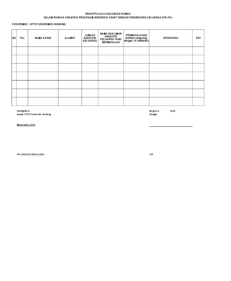 Form Intervensi Pispk 2019 | PDF