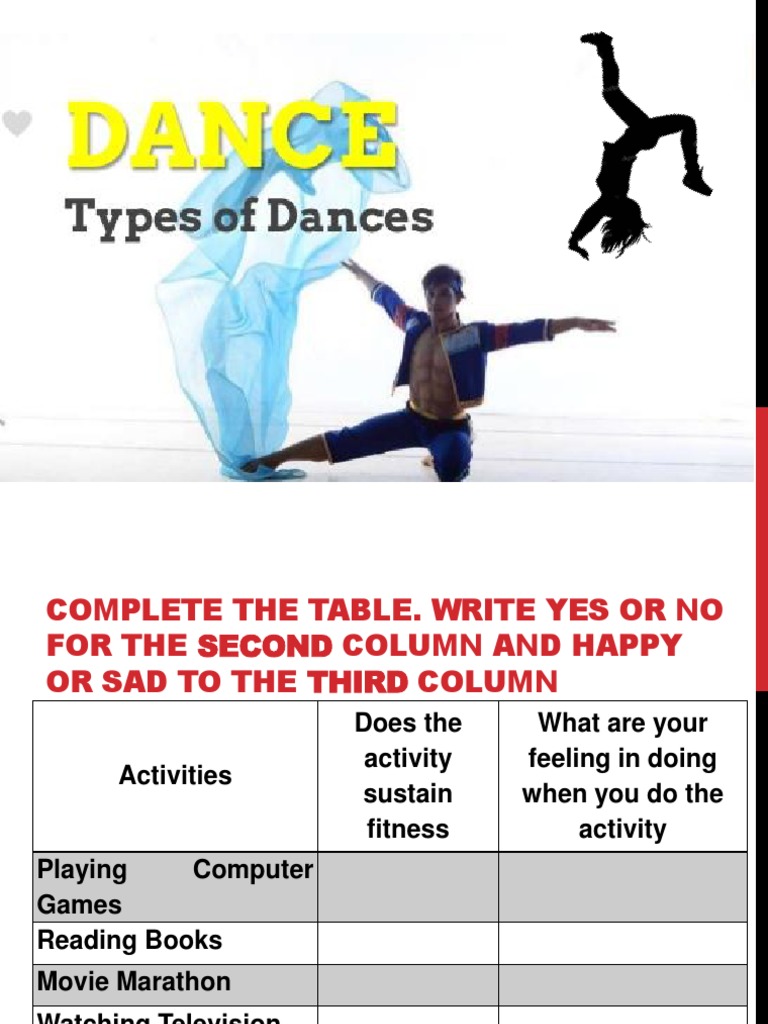 Contemporary Dance | PDF | Dances | Physical Exercise