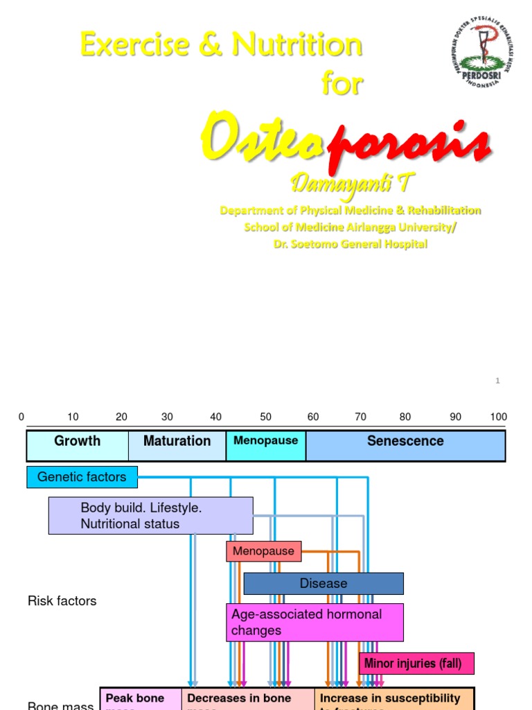 Exercise Nutrition N Osteoporosis | PDF | Osteoporosis | Bone