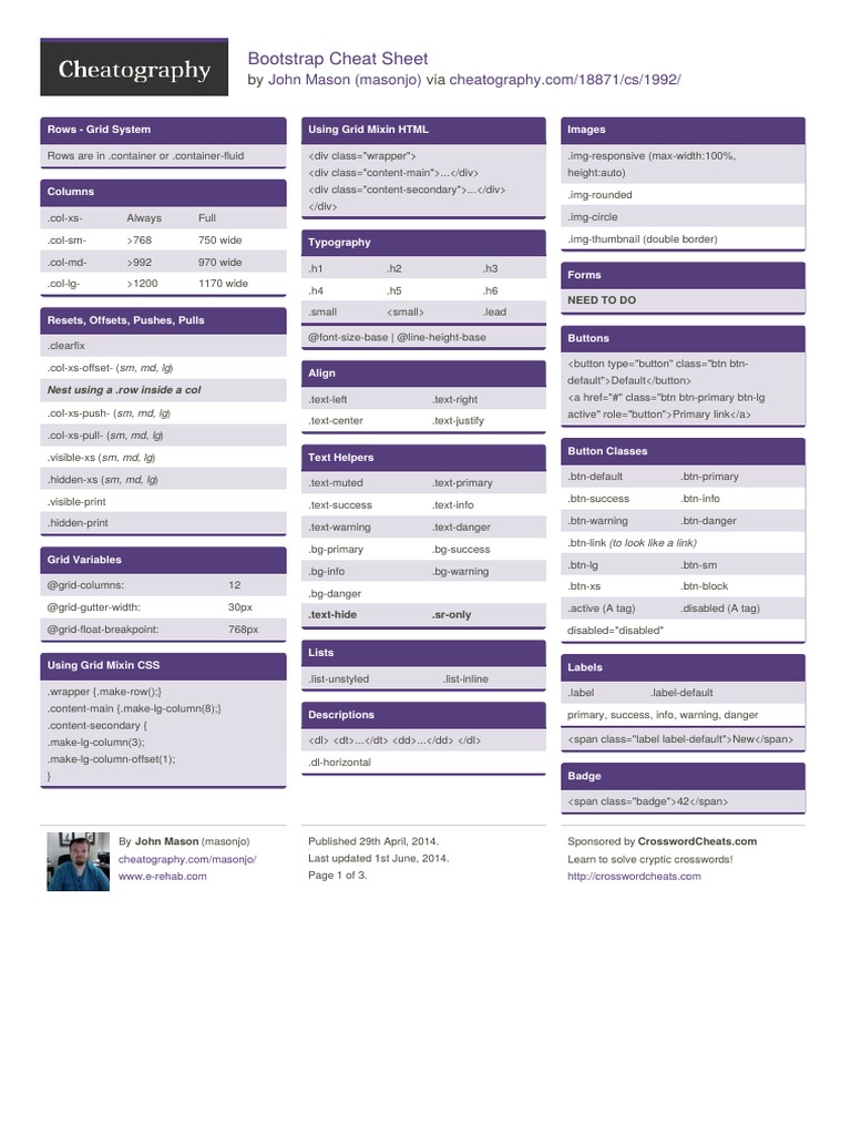 Bootstrap Cheat Sheet: by Via | PDF