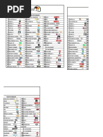 AT&T U-verse Channel Lineup Guide | PDF | Pay Television | Hbos