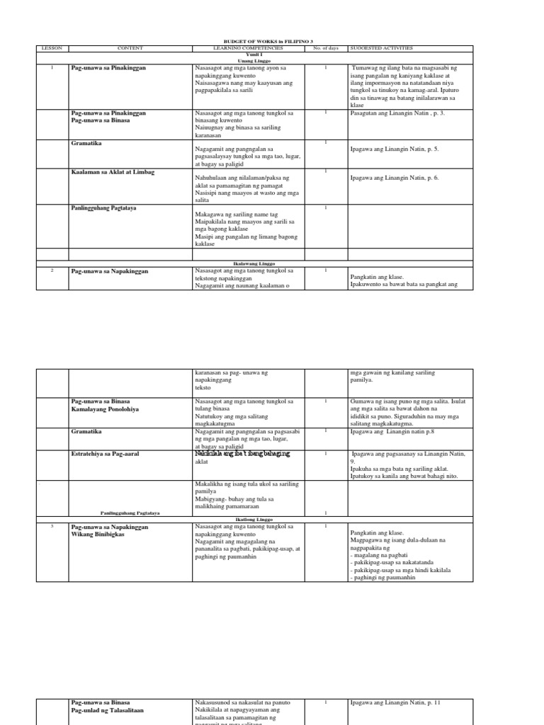 Bow - Filipino 3 | PDF