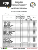 Authorization Letter LTO | PDF | Finance & Money Management