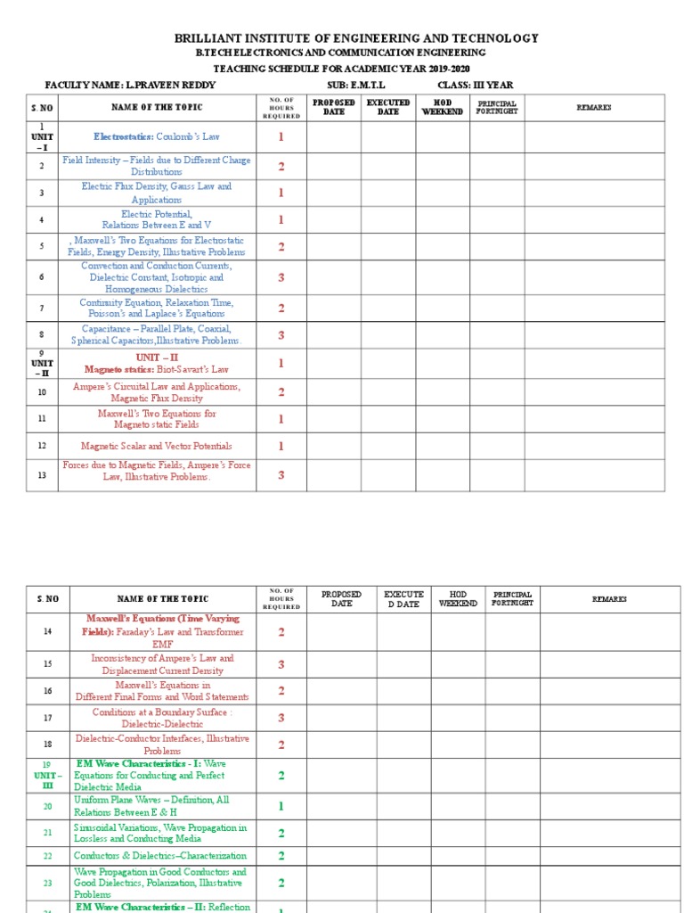B.Tech Teaching Schedule 2019-20 | PDF | Waves | Electric Field