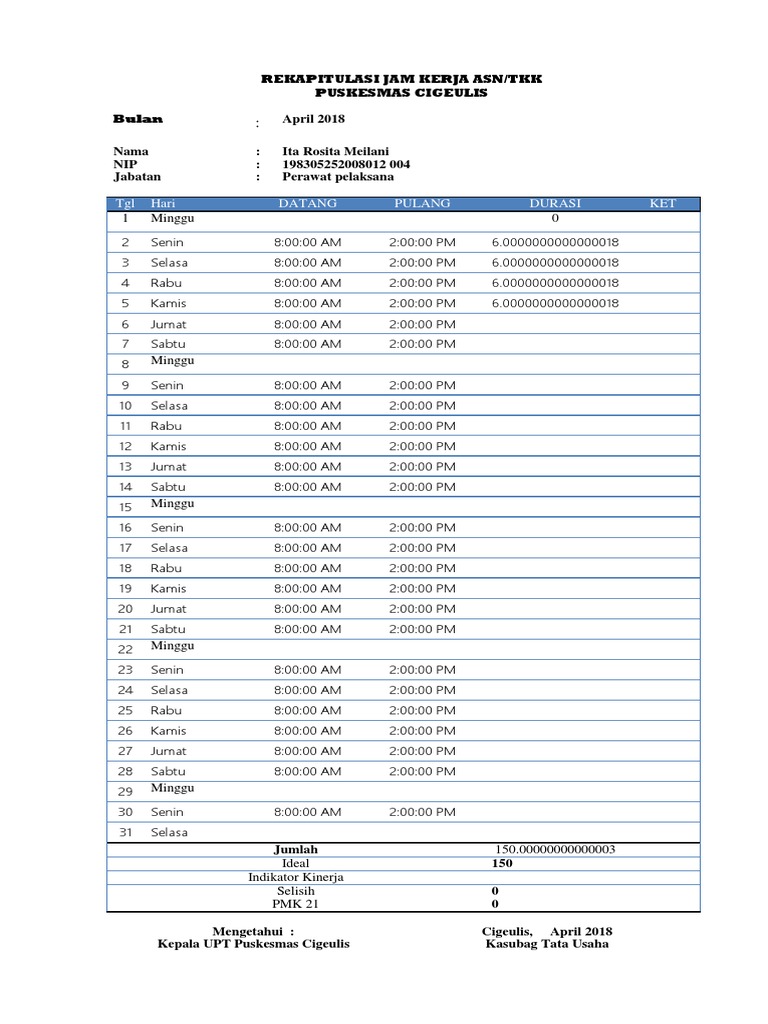 Rekap Jam Kerja Individu TH 2018 | PDF