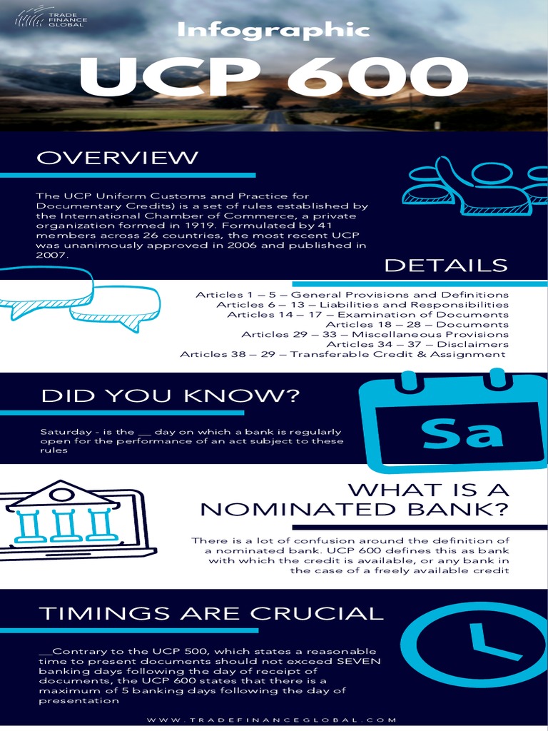 Infographic: What Is A Nominated Bank? | PDF