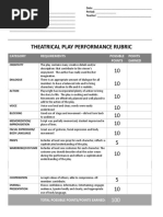 Costume Design Rubric | PDF