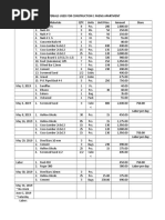 Sample Bill of Materials For Construction | PDF | Door | Tile