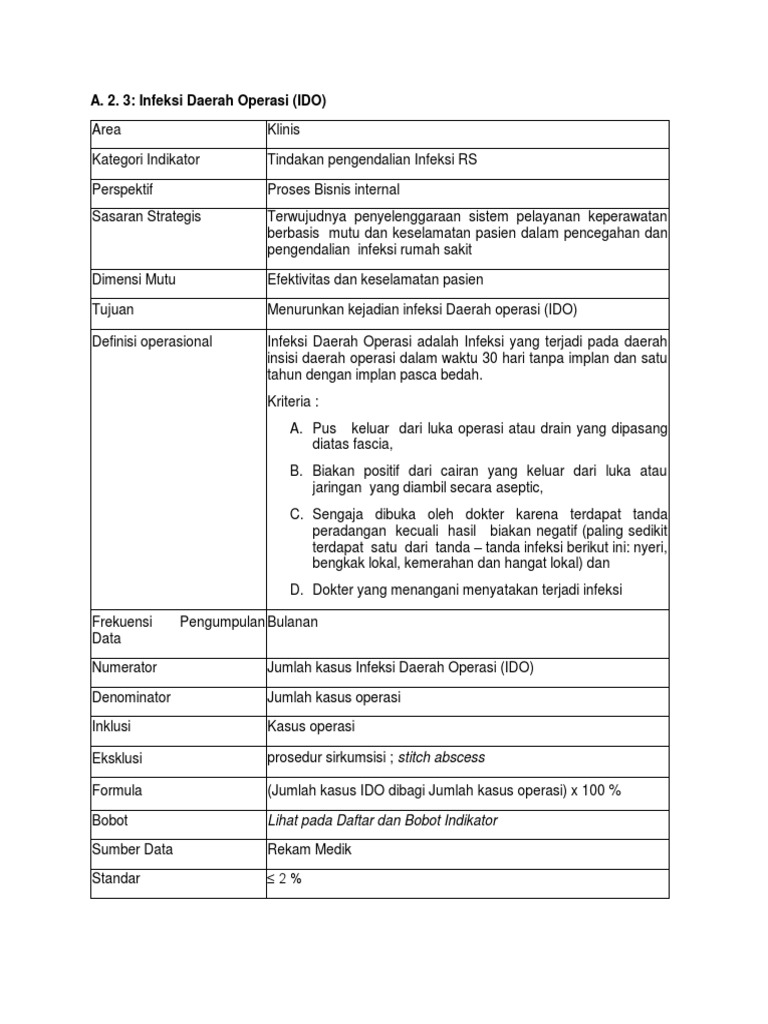 Tabel Indikator Mutu-1 PDF | PDF