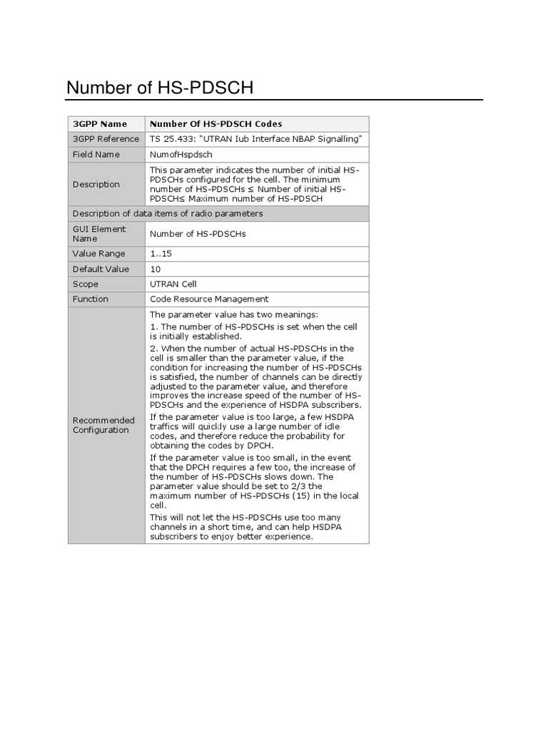 3GPP Name Number of HS-PDSCH Codes | PDF