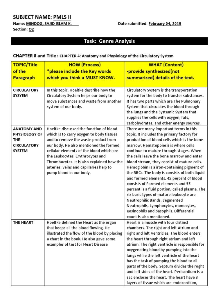 General Format Genre Analysis | PDF | Heart | Atrium (Heart)