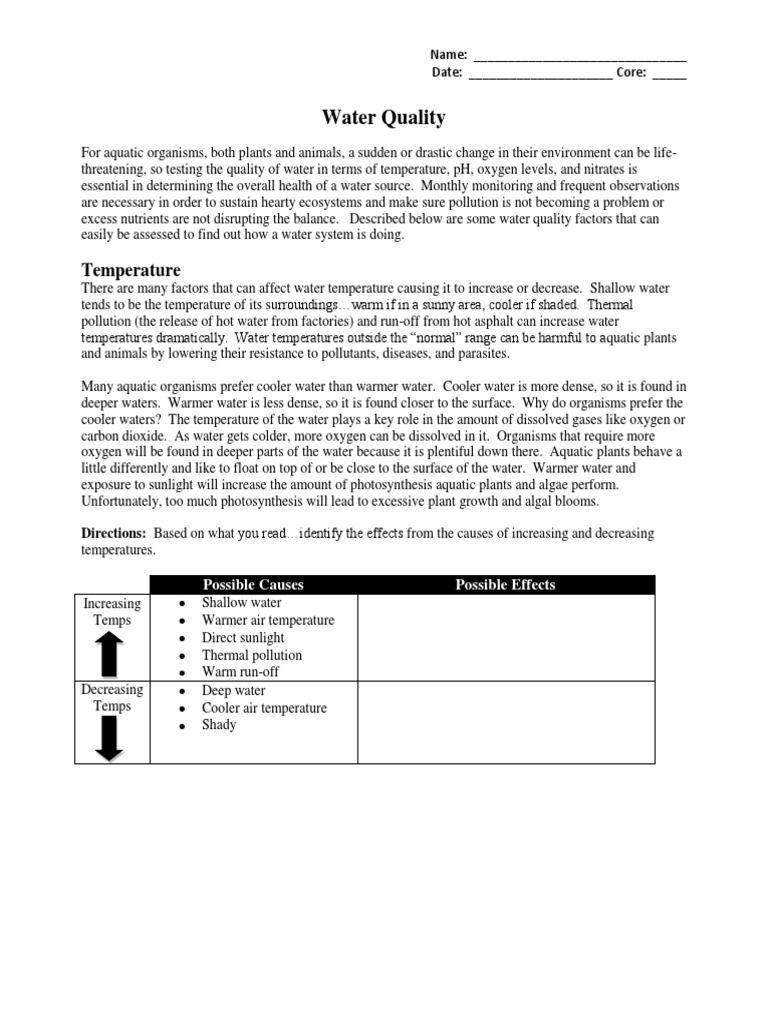 Effects of Nitrate on Water Quality | PDF | Eutrophication | Carbon Dioxide
