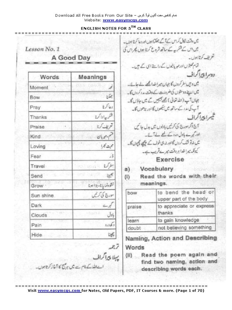 5th Class English Notes PDF | PDF | World Wide Web | Internet & Web