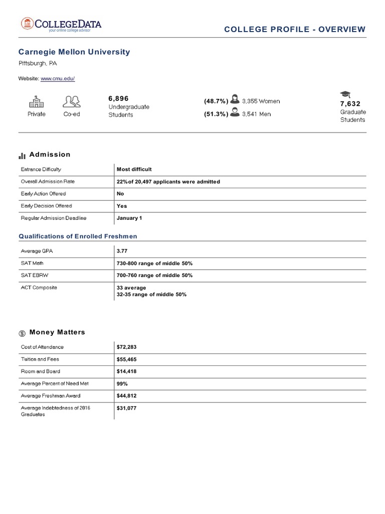 Carnegie Mellon University | PDF
