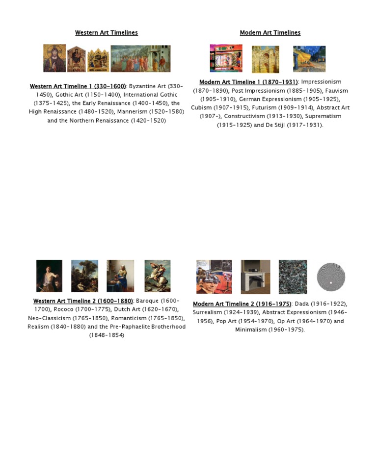 Western Art Timelines Modern Art Timelines | PDF
