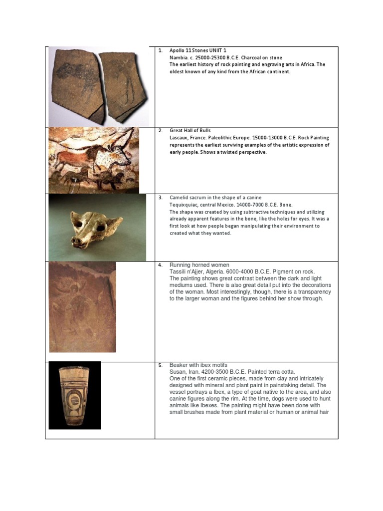 AP Art History Flashcards 250 | PDF | Sculpture | Ancient Egypt