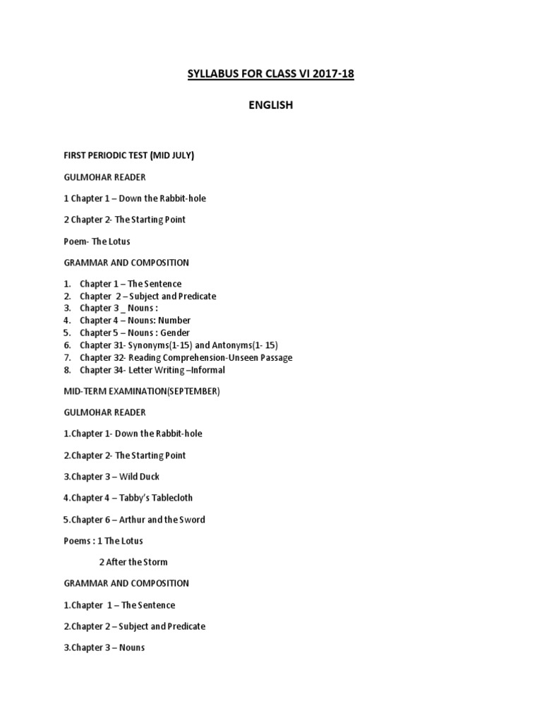 Syllabus Class VI30052017083058 PDF | PDF | English Grammar ...