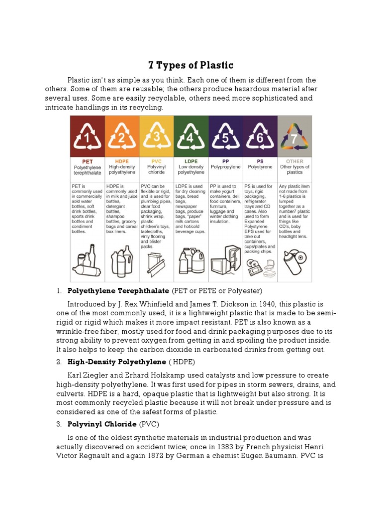 Types of Plastic | PDF | Plastic | Polystyrene