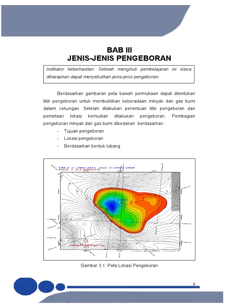 Jenis - Jenis Pengeboran | PDF