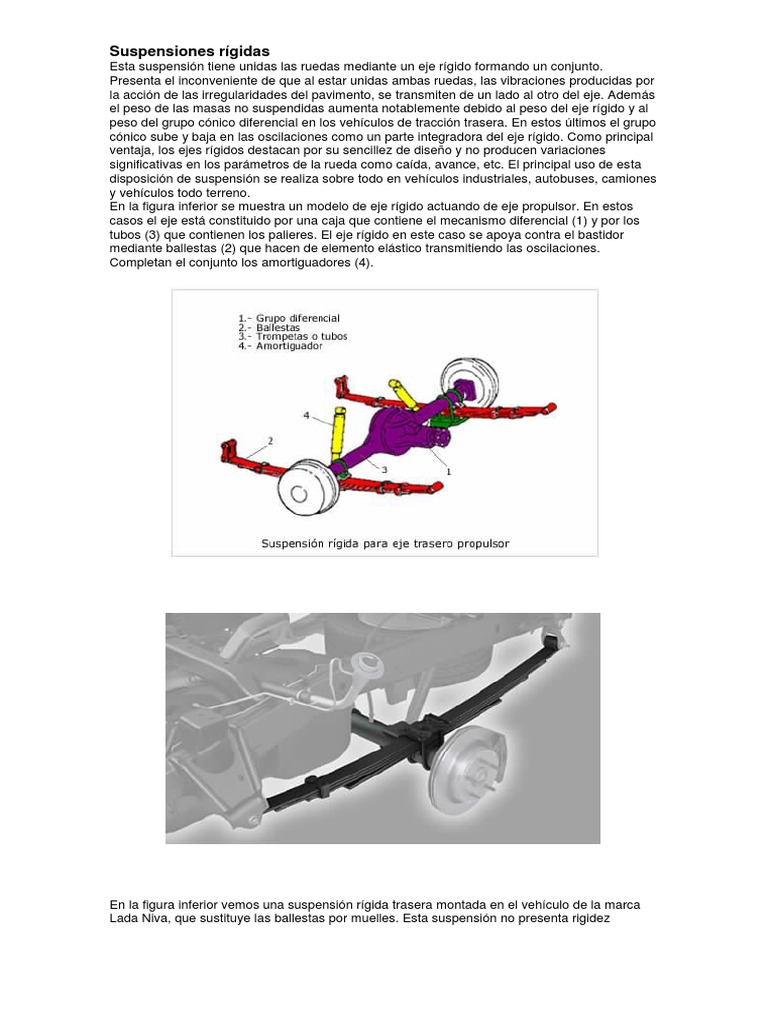 Suspension Rigida | PDF