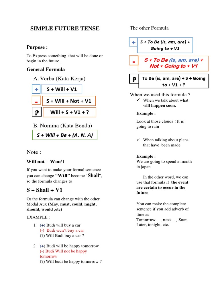 Simple Future Tense: A. Verba (Kata Kerja) | PDF