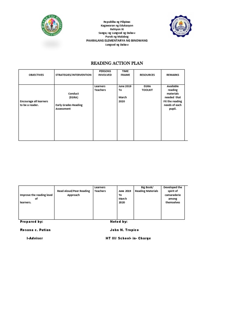 Reading Action Plan: Paaralang Elementarya NG Binowang | PDF