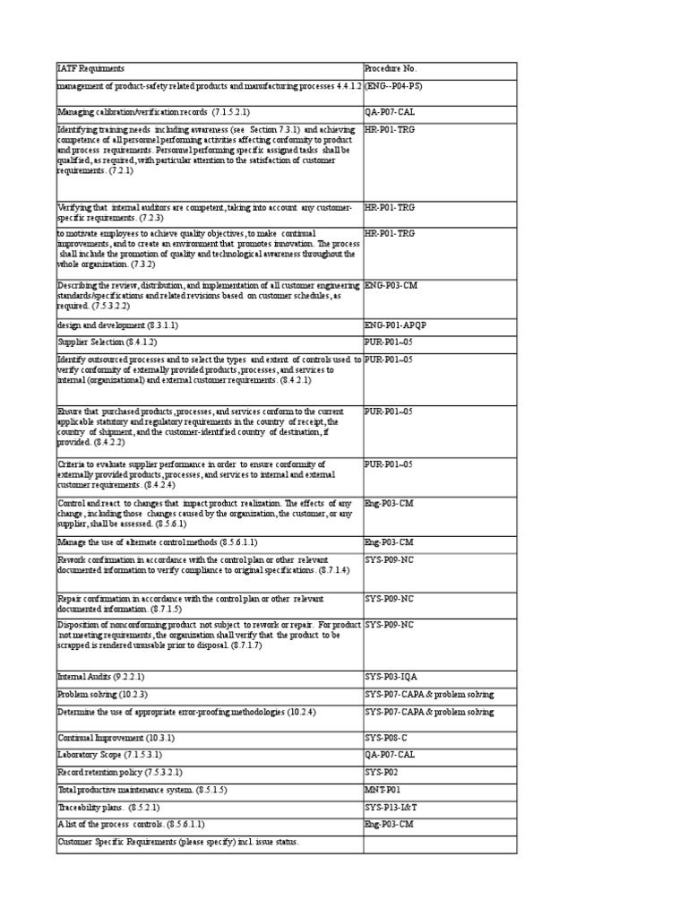 IATF Documented Process | PDF | Competence (Human Resources) | Business