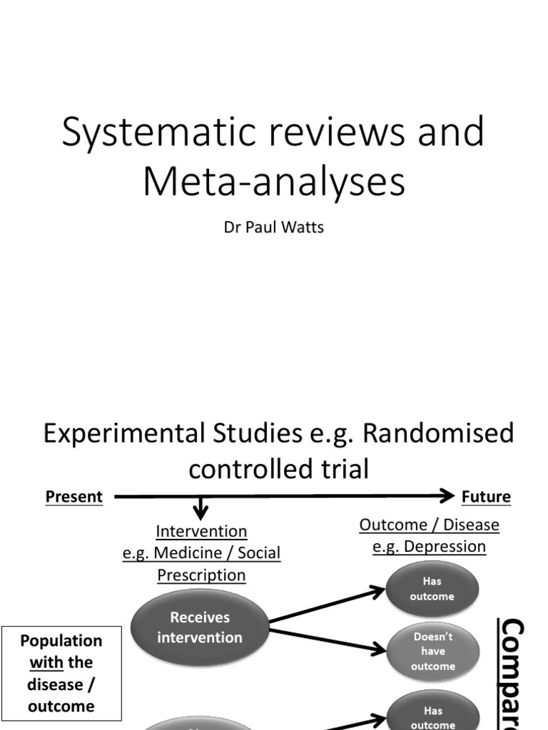 Systematic Reviews and Meta-Analyses: DR Paul Watts | PDF | Meta ...