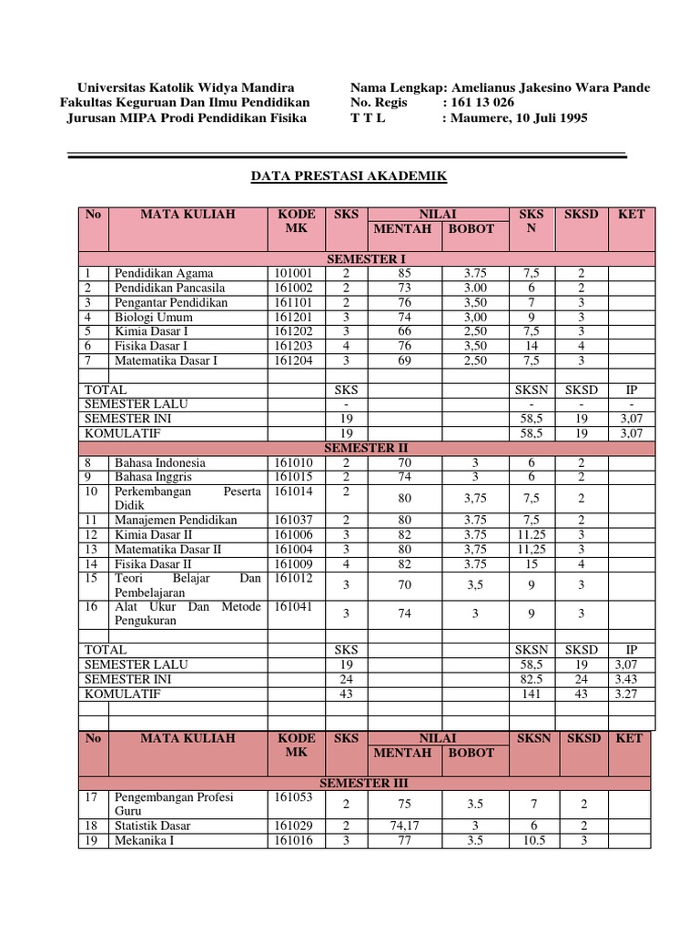 Format Nilai Sks Baru | PDF