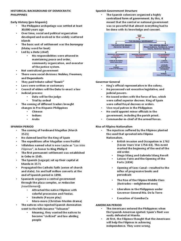 Historical Background of Democratic Philippines | PDF | Philippines ...