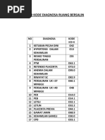 Kode Icd | PDF