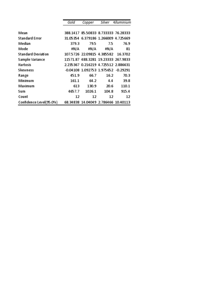 Chapter 13 Pdf Errors And Residuals Econometrics