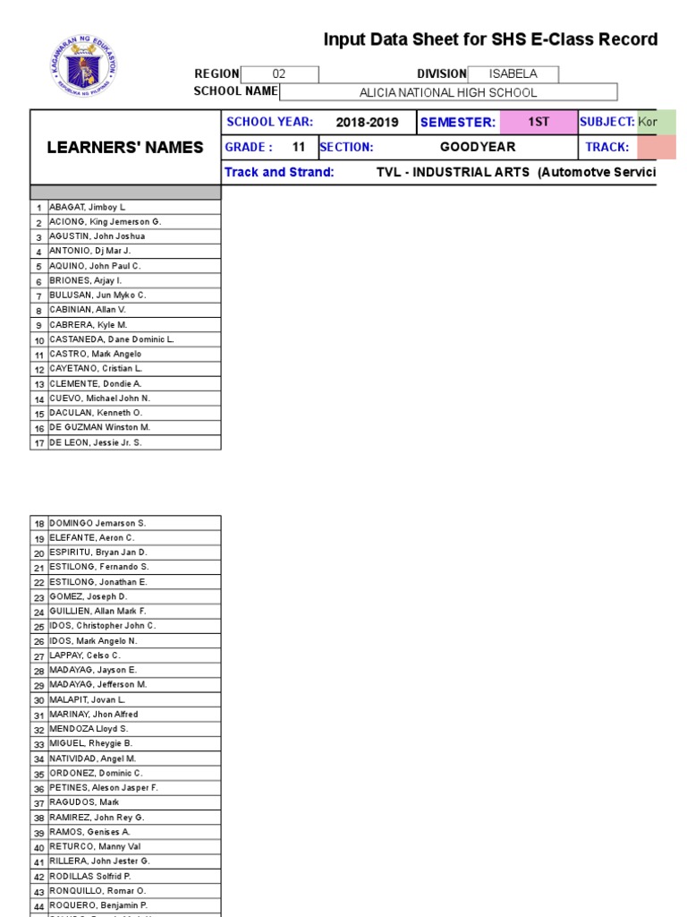 Subject G11-Goodyear Tvl-Ia Eclassrecord 1stsem 2018-19 | PDF ...