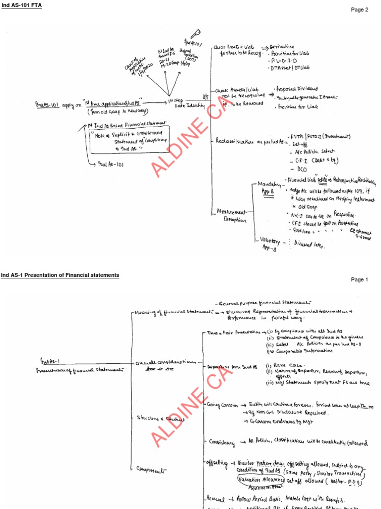 Ind As Summary Notes PDF | PDF | Revenue | Corporations