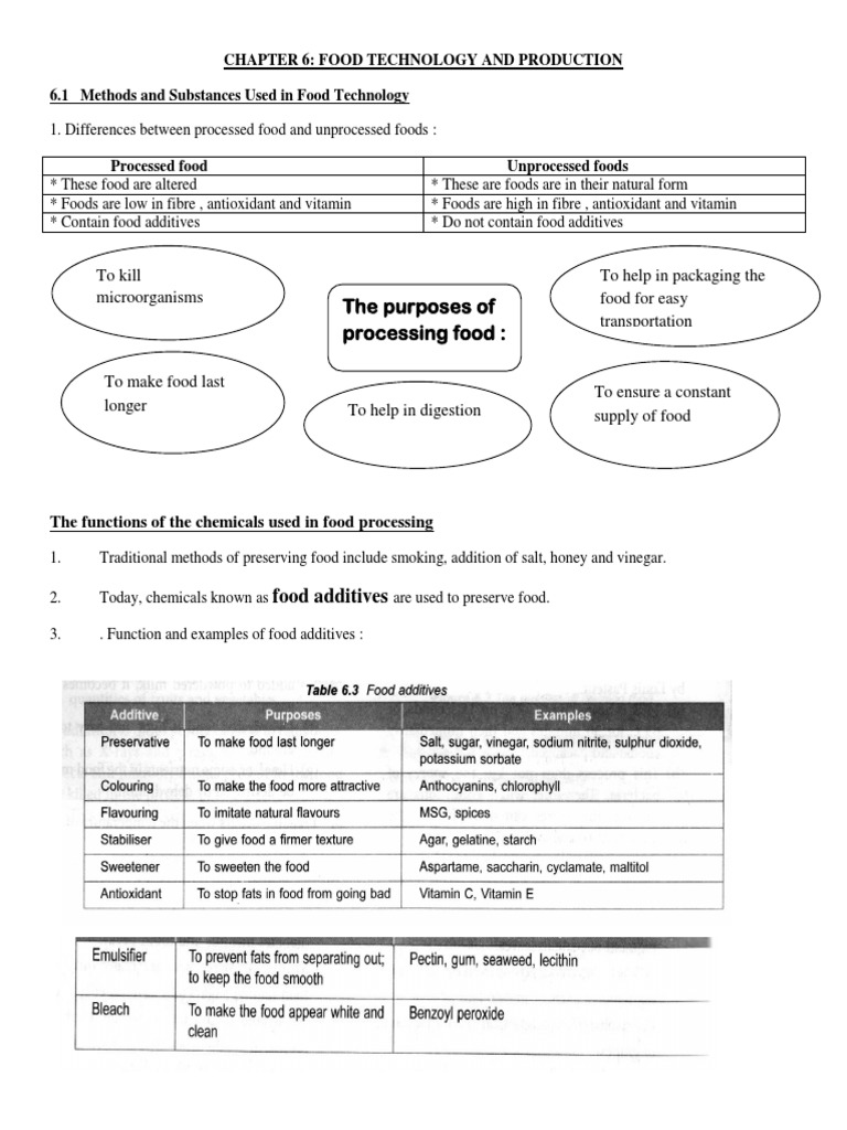 Chapter 6 Food Preservation | PDF | Food Preservation | Foods