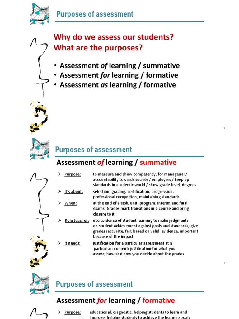Assessment of For As Learning PDF | PDF | Educational Assessment ...