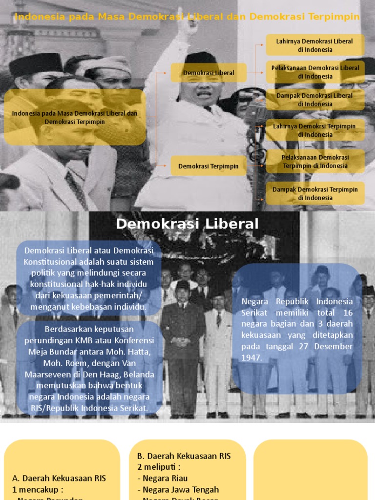Masa Demokrasi Liberal di Indonesia | PDF