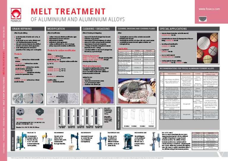 Wall Chart NFMT e | PDF | Casting (Metalworking) | Sodium