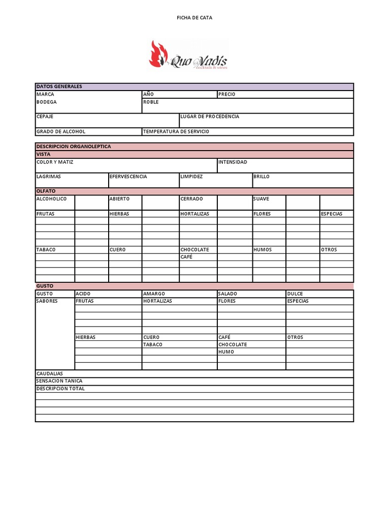 Ficha de Cata | PDF