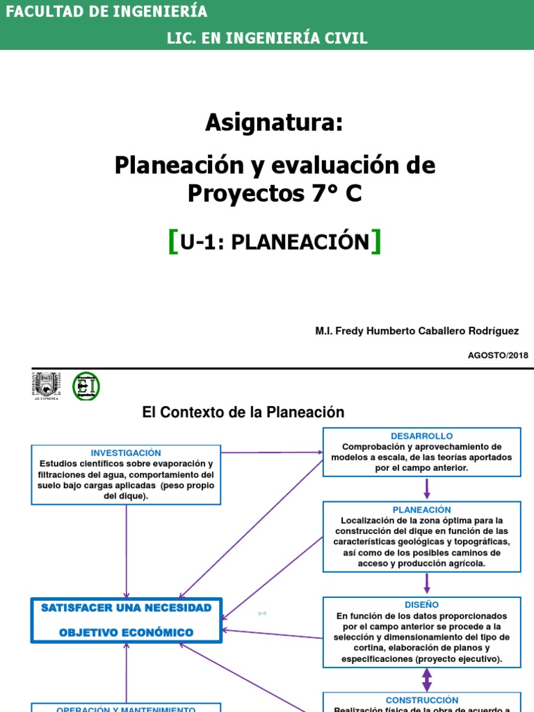 Ifif | PDF | Planificación | Ingeniería