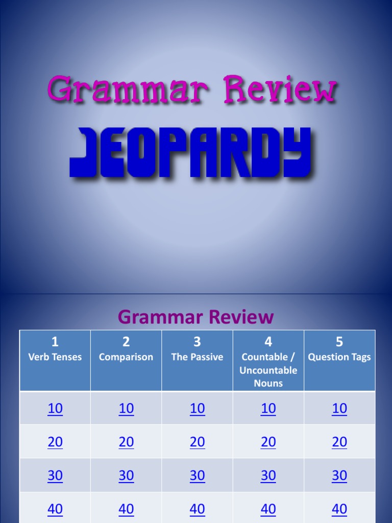 Grammar Review Jeopardy Game Fun Activities Games Games - 91385 | PDF ...