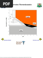 CED Coating Process Overview | PDF | Paint | Materials